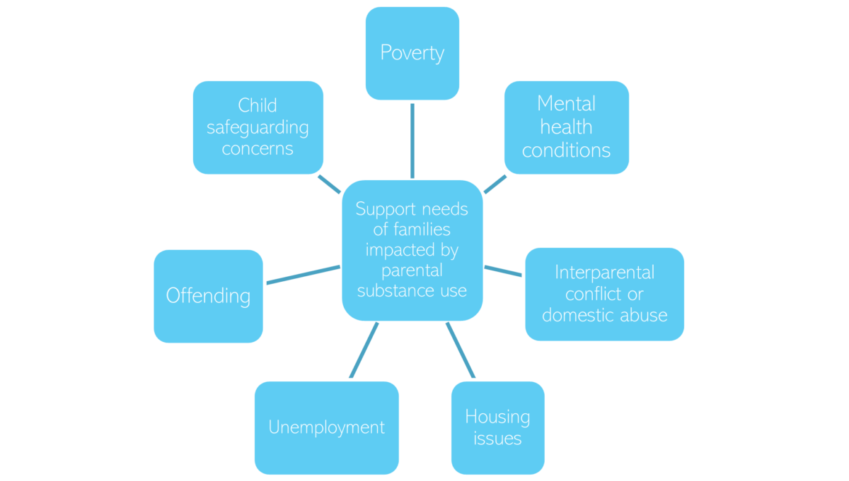 Cambridgeshire & Peterborough Insight – Mental Health Needs Assessment ...
