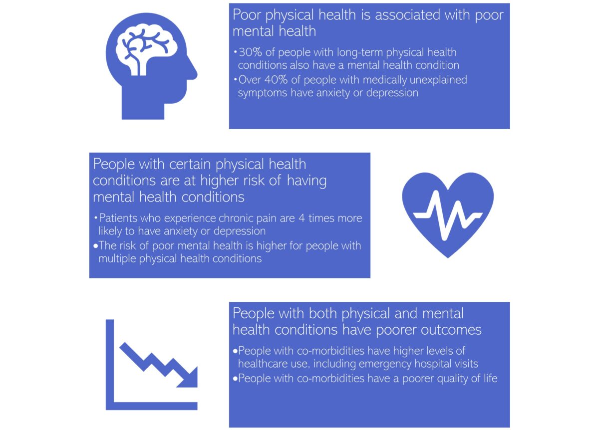 Cambridgeshire Insight – Mental Health Needs Assessment – Chapter Two ...